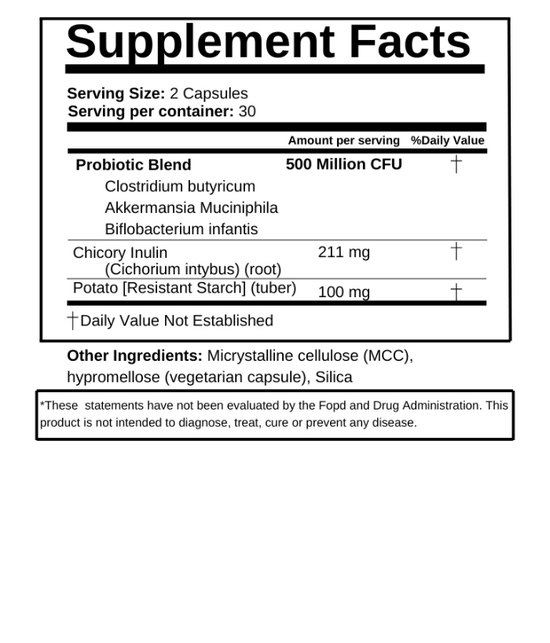 ThermoTrim – Advanced Probiotic & Prebiotic Support for Gut Health ...